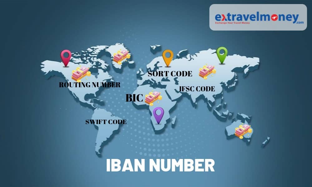 What Is IBAN Number And Why You Need It To Transfer Money Abroad What Is IBAN Number And Why You Need It To Transfer Money Abroad