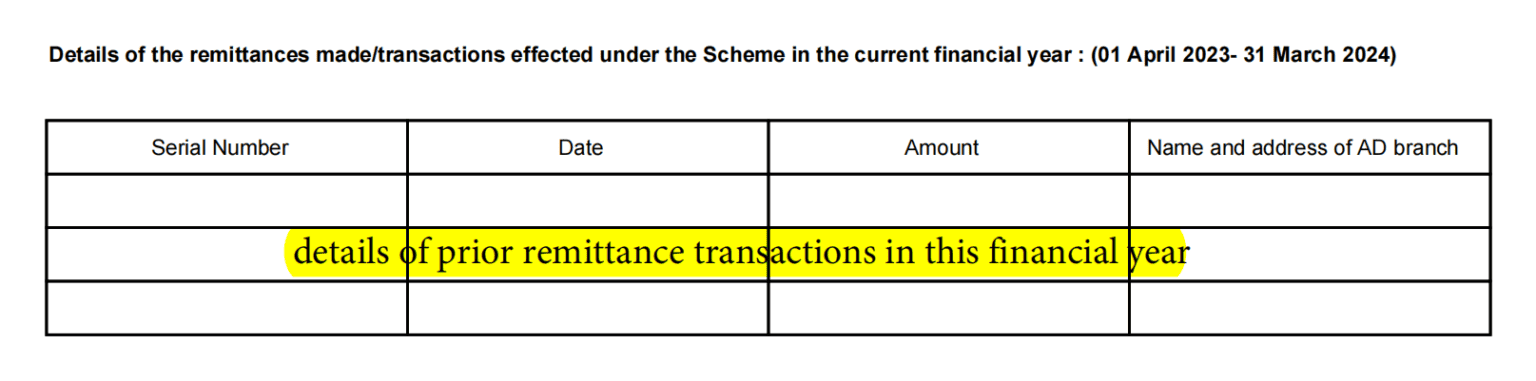 How to Fill Form A2 For Remittance Abroad - Simple Guide