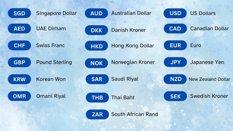 HDFC RemitNow Overseas Money Transfer: Factors to Consider