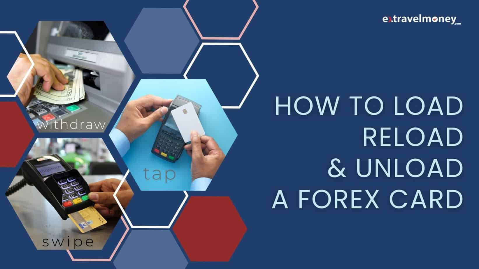How to Use Forex Card - A to Z Guide for Indian Travellers