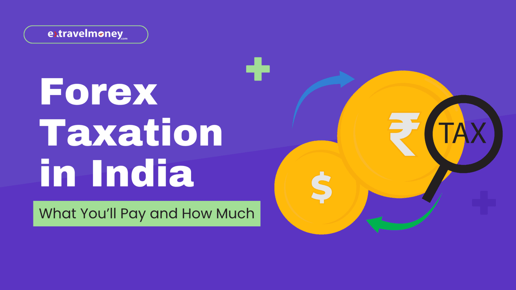 Is Purchase of Foreign Currency and Forex Cards Taxable in India?
